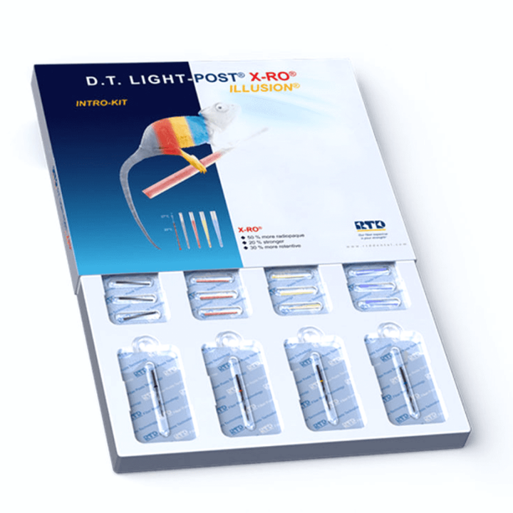 Curion Dental – D2D HealthCo.