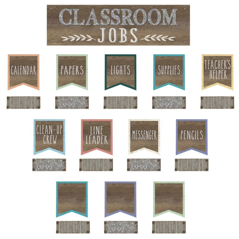 Home Sweet Classroom Classroom Jobs Mini Bulletin Board – D2D HealthCo.